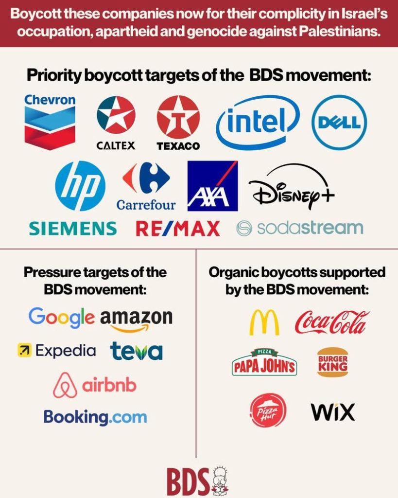 BDS Malaysia – Boycott, Divestment, Sanctions (Malaysia)